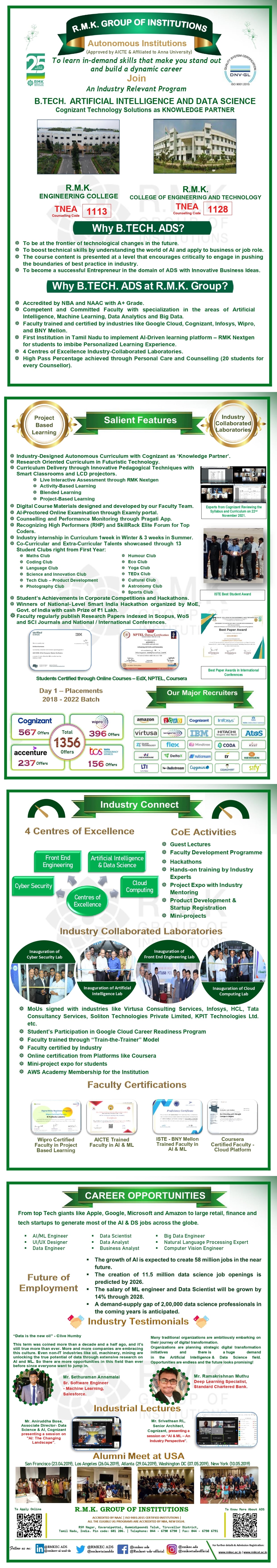 Department of Artificial Intelligence and Data Science | Welcome to RMK ...
